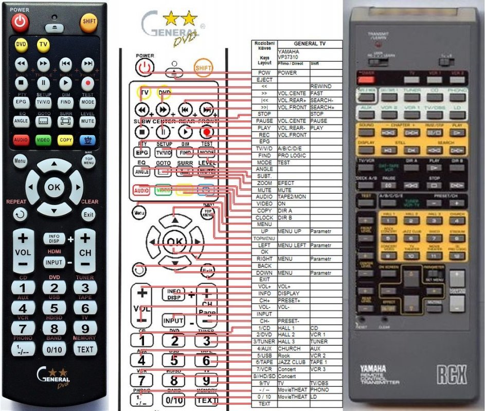 Yamaha VK577300 replacement remote control : REMOTE CONTROL WORLD ... Yamaha VK577300 replacement remote control : REMOTE CONTROL WORLD ...