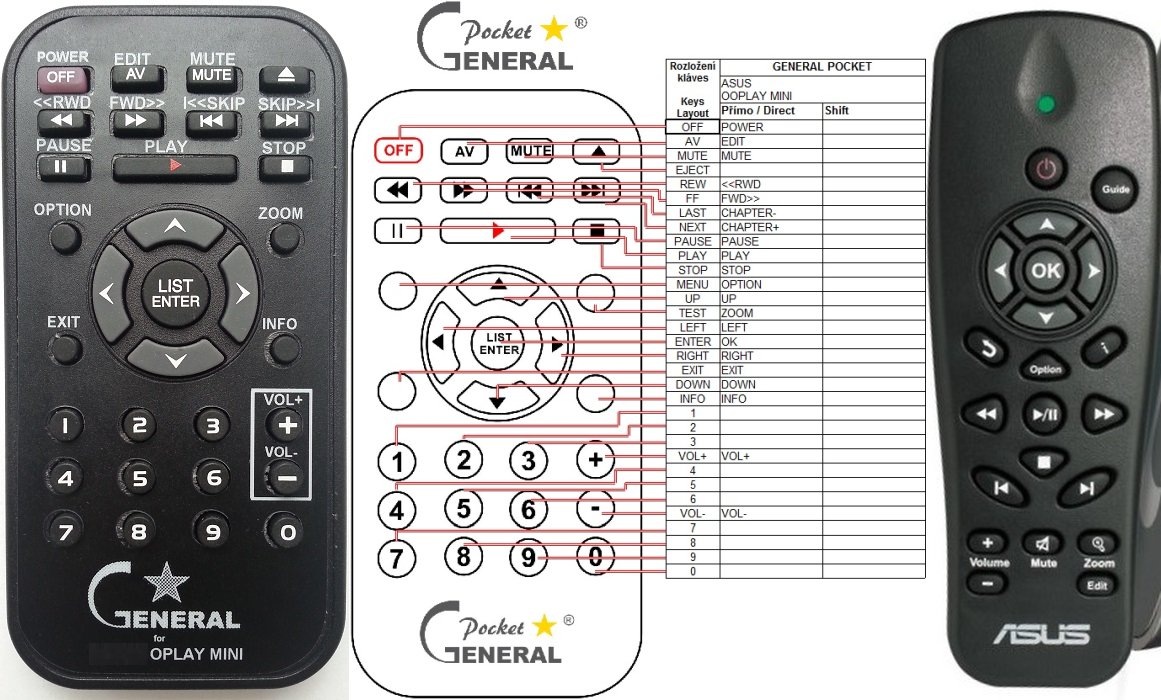 Asus O!PLAY MINI - dupliacte remote control : REMOTE CONTROL WORLD ...