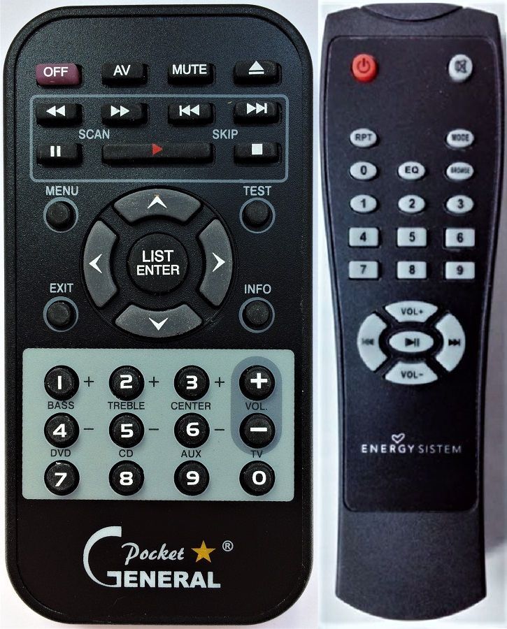 ENERGY SISTEM : REMOTE CONTROL WORLD, REMOTE CONTROL WORLD, E-shop with ...