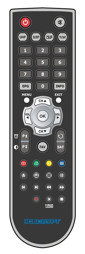 ICECRYPT : REMOTE CONTROL WORLD, REMOTE CONTROL WORLD, E-shop with ...