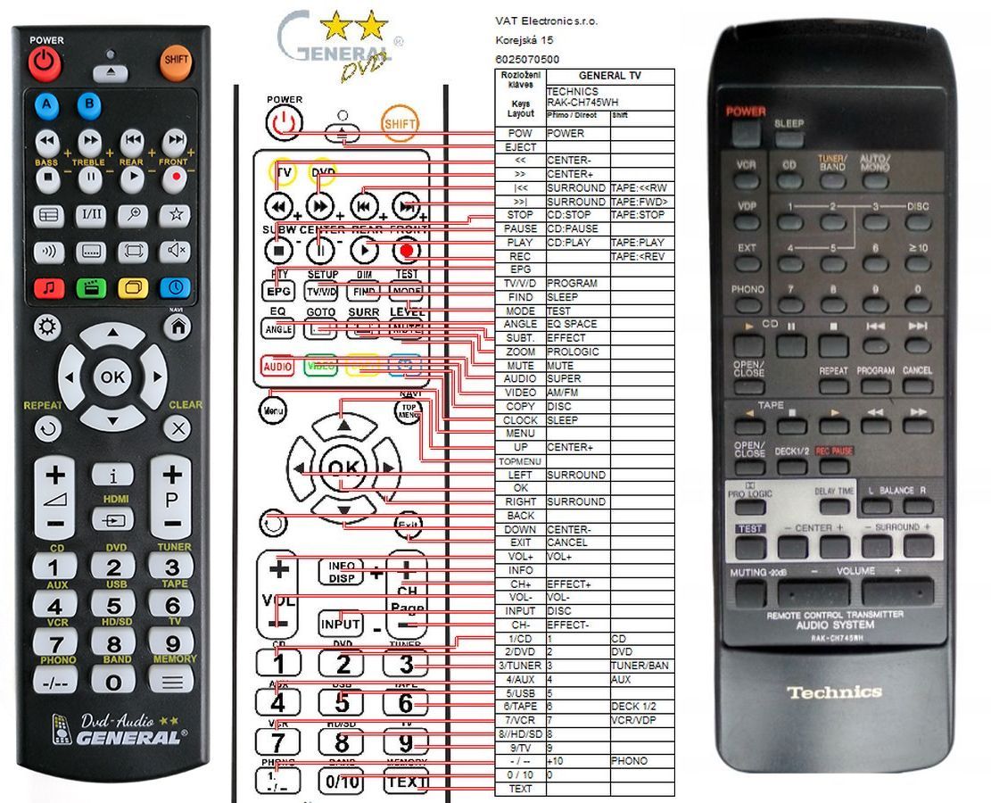 TECHNICS RAK-CH745WH - télécommande de remplacement - $14.8 : REMOTE ...