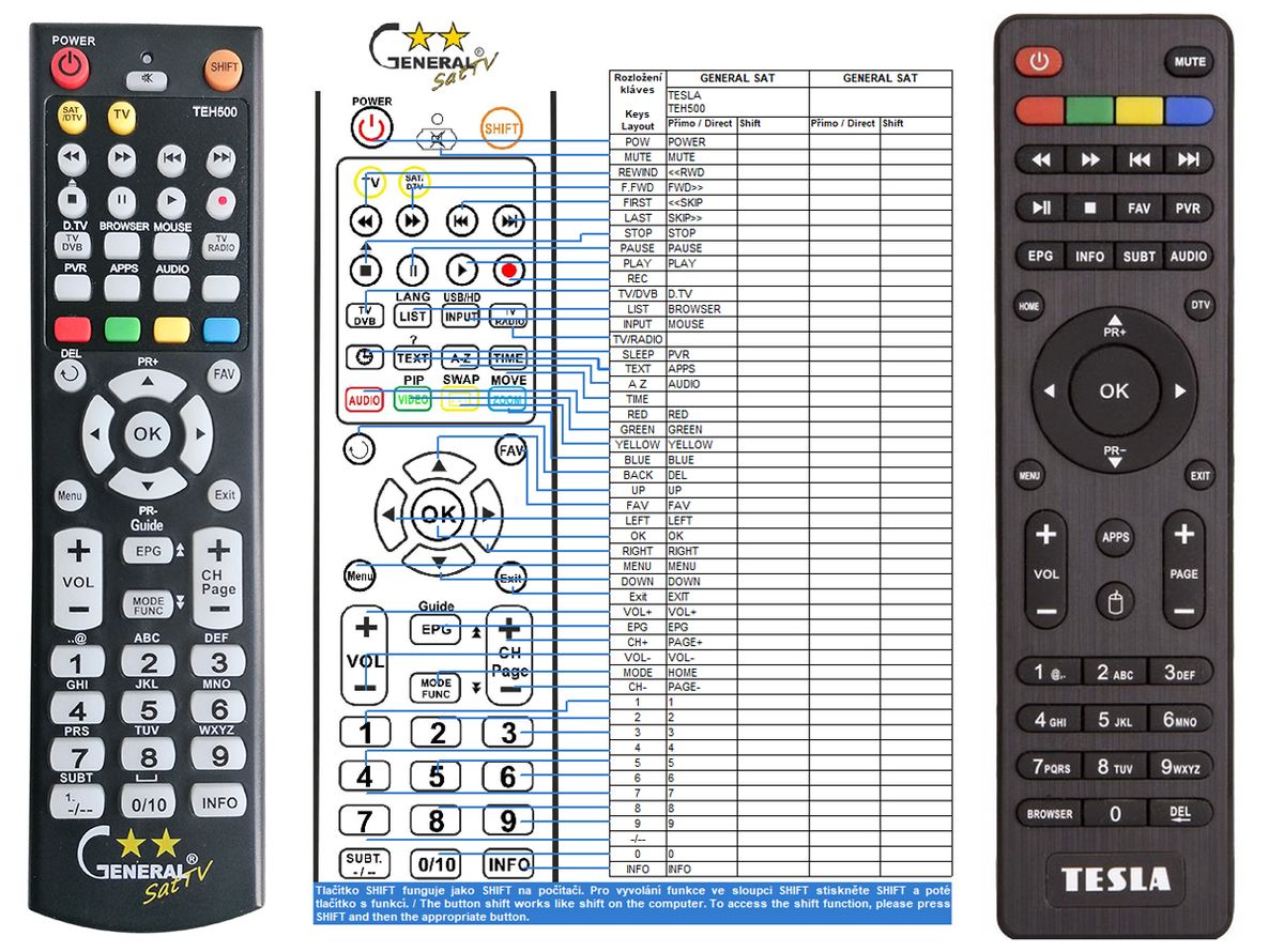 TESLA TEH-500 - remote control - duplicate - $14.3 : REMOTE CONTROL WORLD
