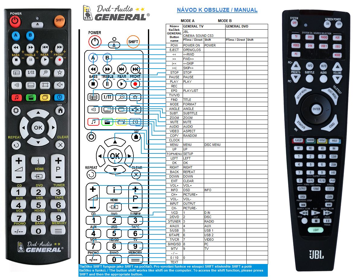 JBL : REMOTE CONTROL WORLD, REMOTE CONTROL WORLD, E-shop with original ...