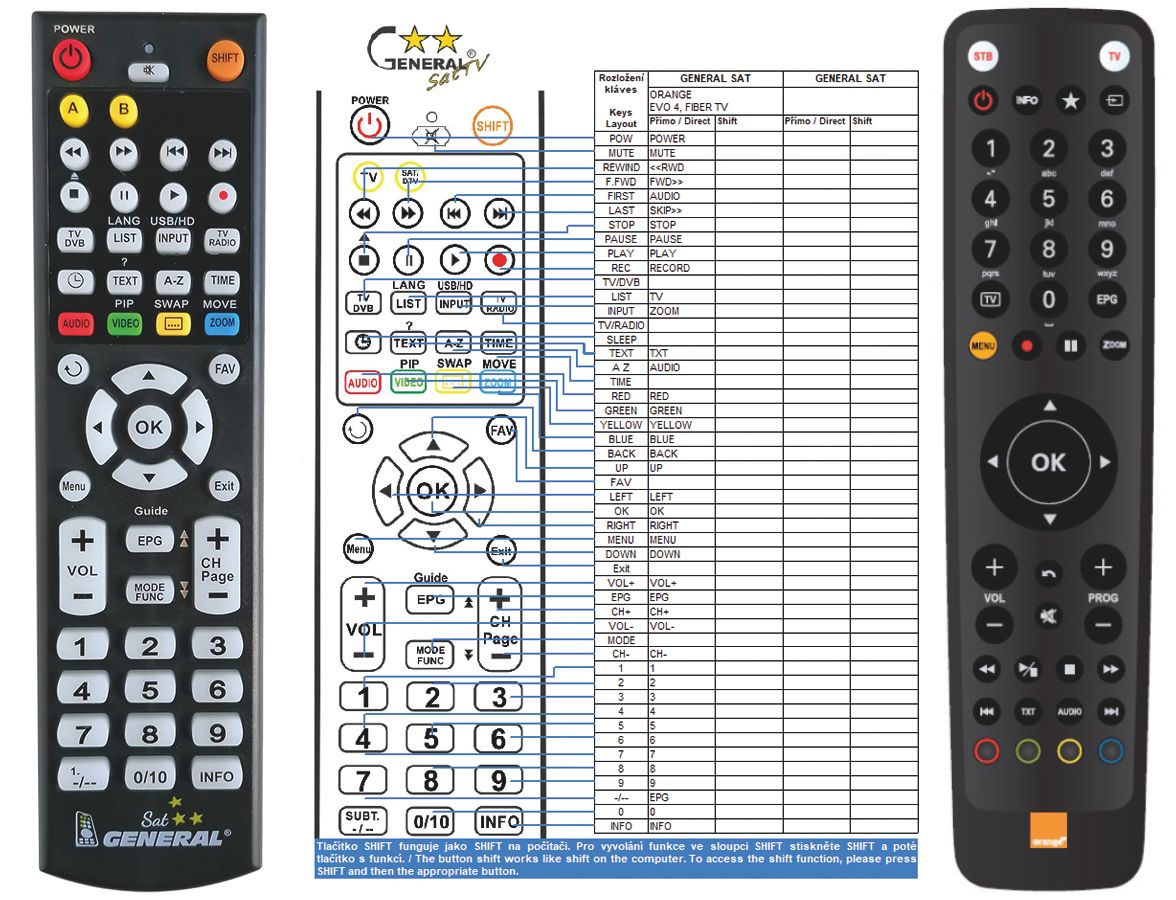 ORANGE EVO4 - compatible General-branded remote control - $14.4 ...