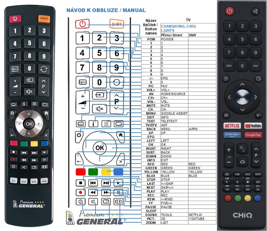 CHiQ : REMOTE CONTROL WORLD, REMOTE CONTROL WORLD, E-shop with original ...