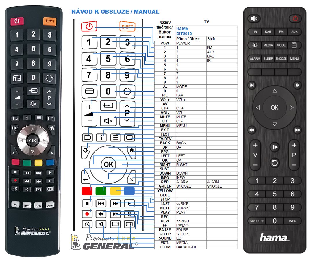 HAMA : REMOTE CONTROL WORLD, REMOTE CONTROL WORLD, E-shop with original ...