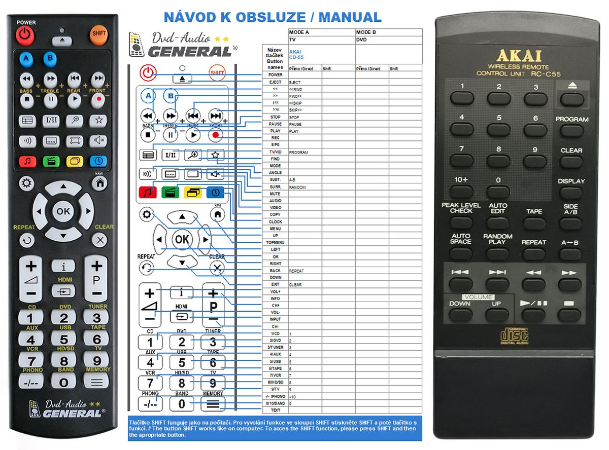 AKAI : REMOTE CONTROL WORLD, REMOTE CONTROL WORLD, E-shop with original ...