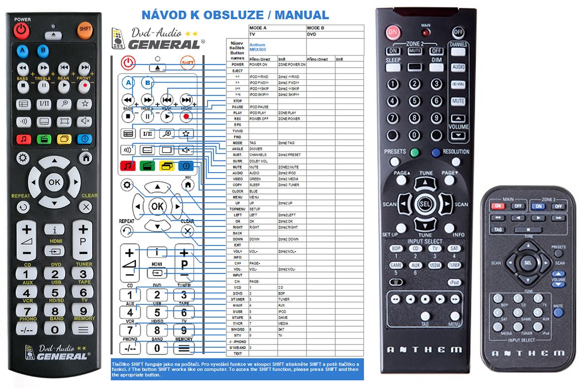 ANTHEM MRX500 - remote control - replacement - $15.7 : REMOTE CONTROL WORLD