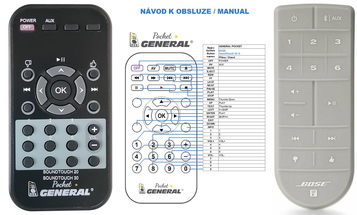 BOSE : REMOTE CONTROL WORLD, REMOTE CONTROL WORLD, E-shop with original ...