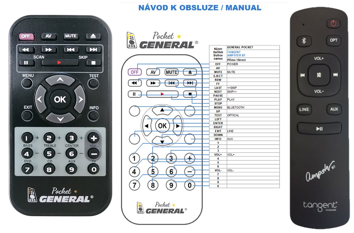 TANGENT Ampster BT - remote control replacement - $14.9 : REMOTE ...
