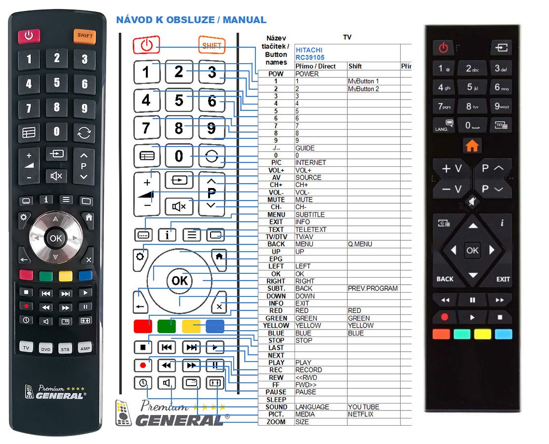 HITACHI : REMOTE CONTROL WORLD, REMOTE CONTROL WORLD, E-shop with ...