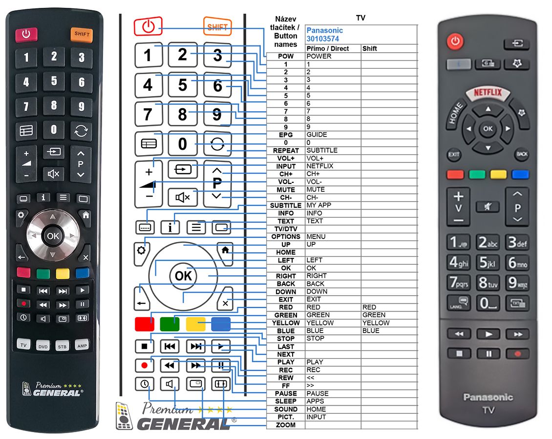 PANASONIC : REMOTE CONTROL WORLD, REMOTE CONTROL WORLD, E-shop with ...