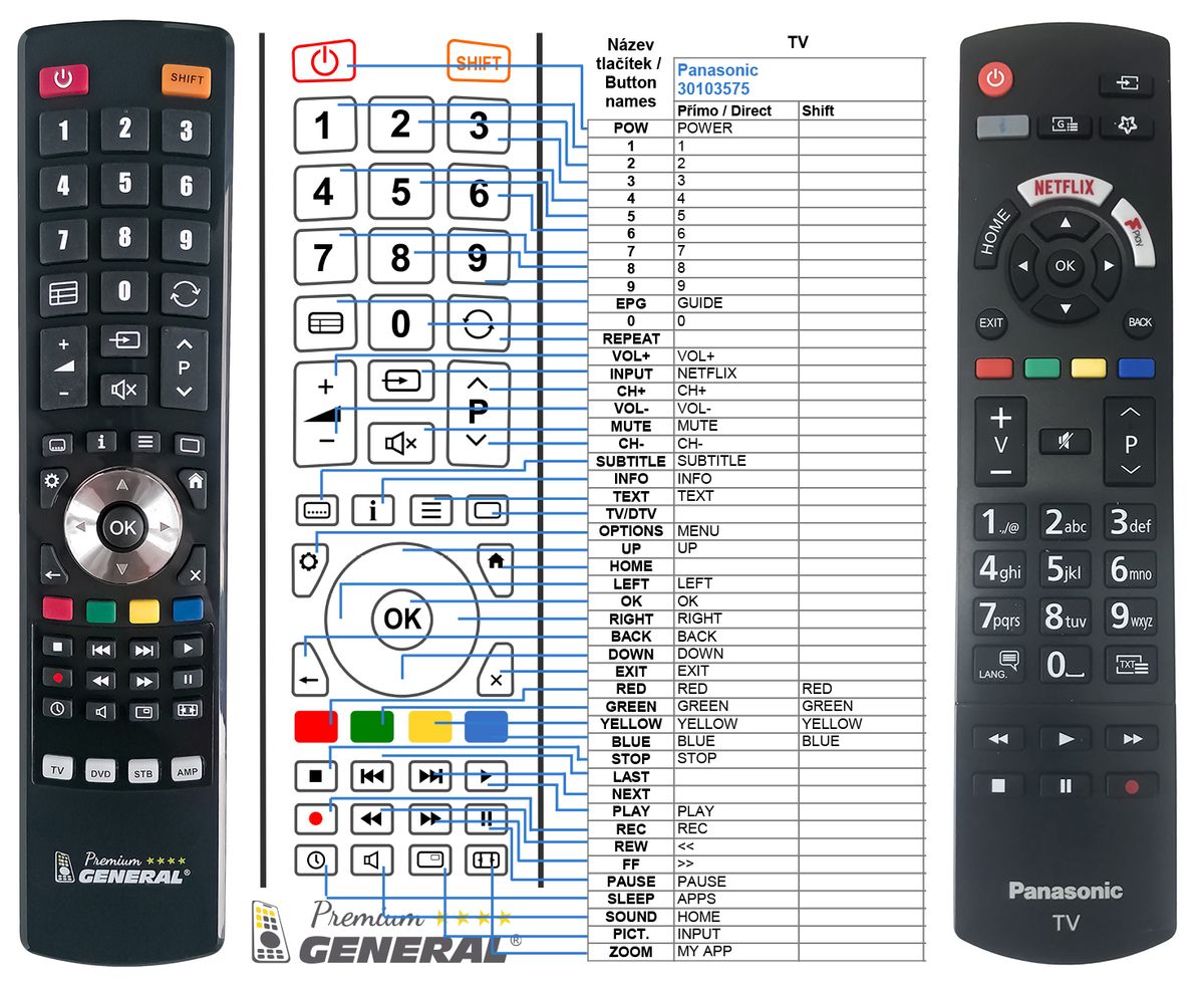 PANASONIC : REMOTE CONTROL WORLD, REMOTE CONTROL WORLD, E-shop with ...