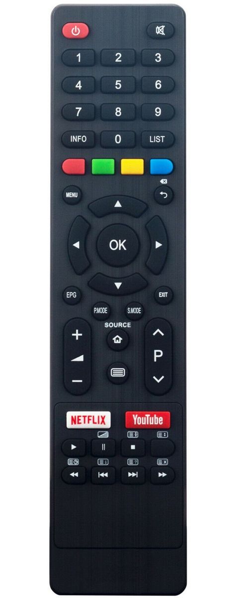 CHiQ : REMOTE CONTROL WORLD, REMOTE CONTROL WORLD, E-shop with original ...