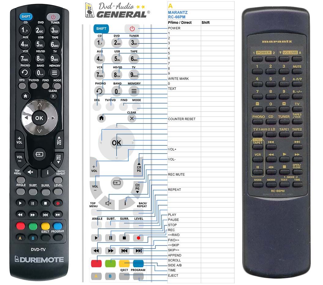MARANTZ RC-66PM - remote control - replacement - $15.7 : REMOTE CONTROL ...