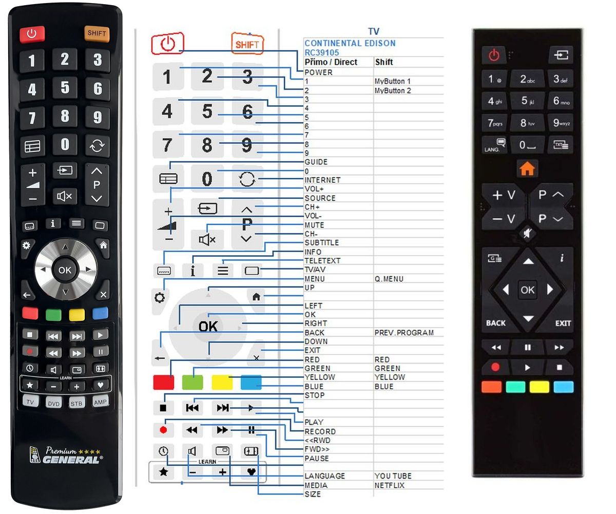 CONTINENTAL EDISON : REMOTE CONTROL WORLD, REMOTE CONTROL WORLD, E-shop ...