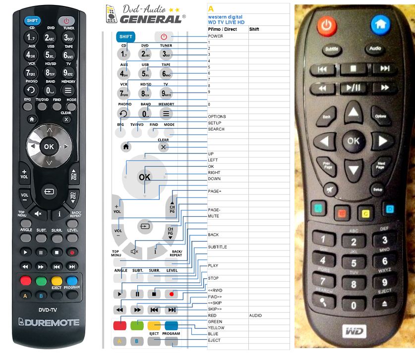 Western Digital Wd Tv