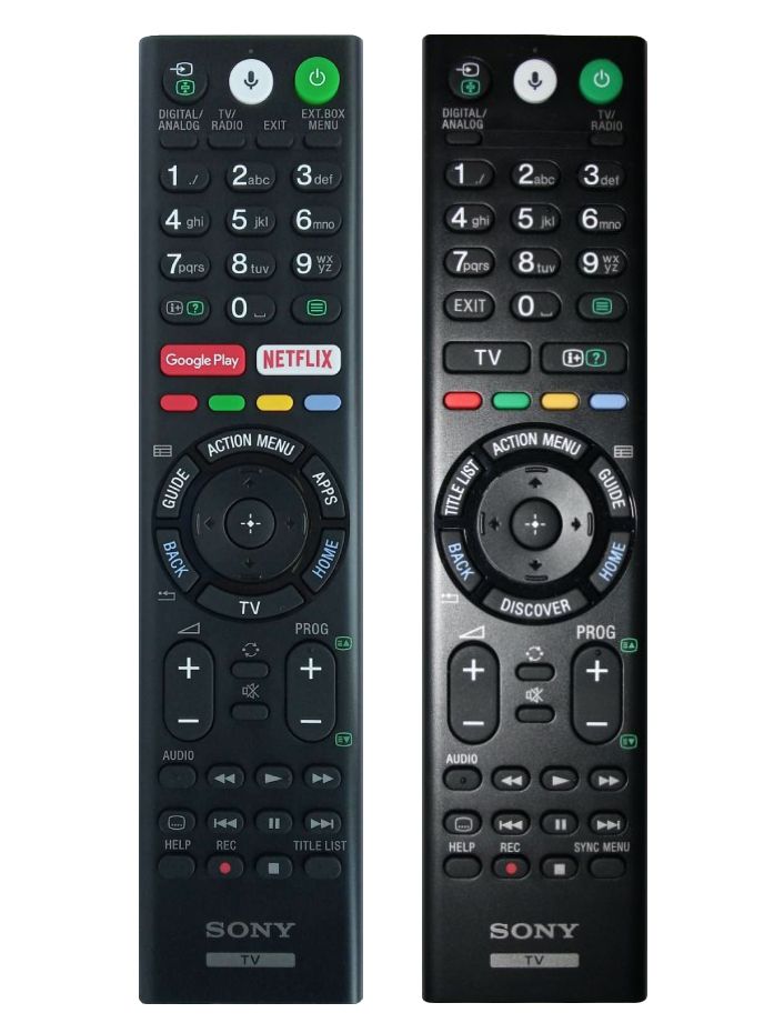 Sony Led Tv Remote