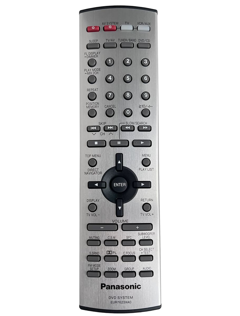 PANASONIC : REMOTE CONTROL WORLD, REMOTE CONTROL WORLD, E-shop with ...