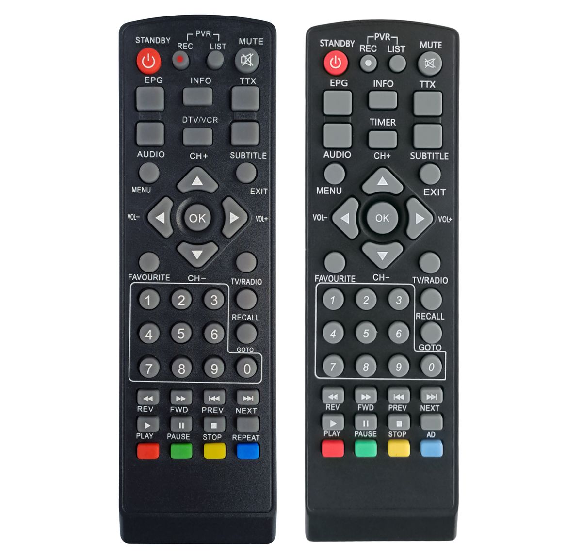 GOGEN : REMOTE CONTROL WORLD, REMOTE CONTROL WORLD, E-shop with ...