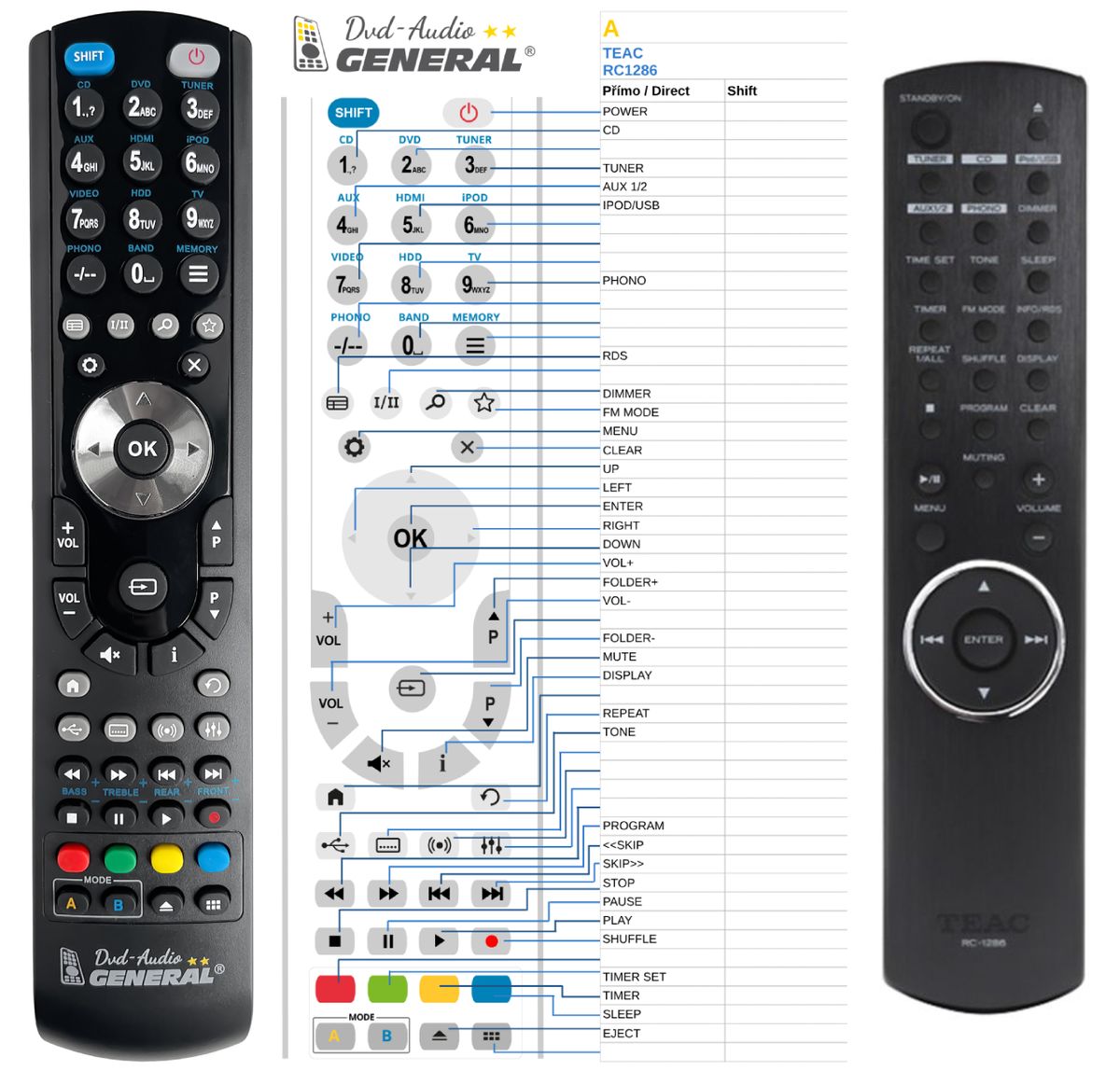 TEAC : REMOTE CONTROL WORLD, REMOTE CONTROL WORLD, E-shop with original ...