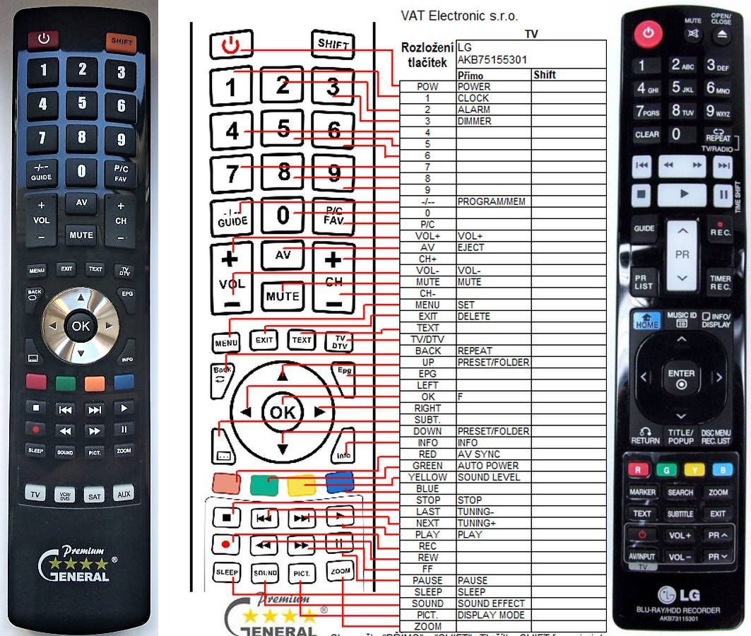 LG AKB73115301 - compatible General-branded remote control - $16.8 ...