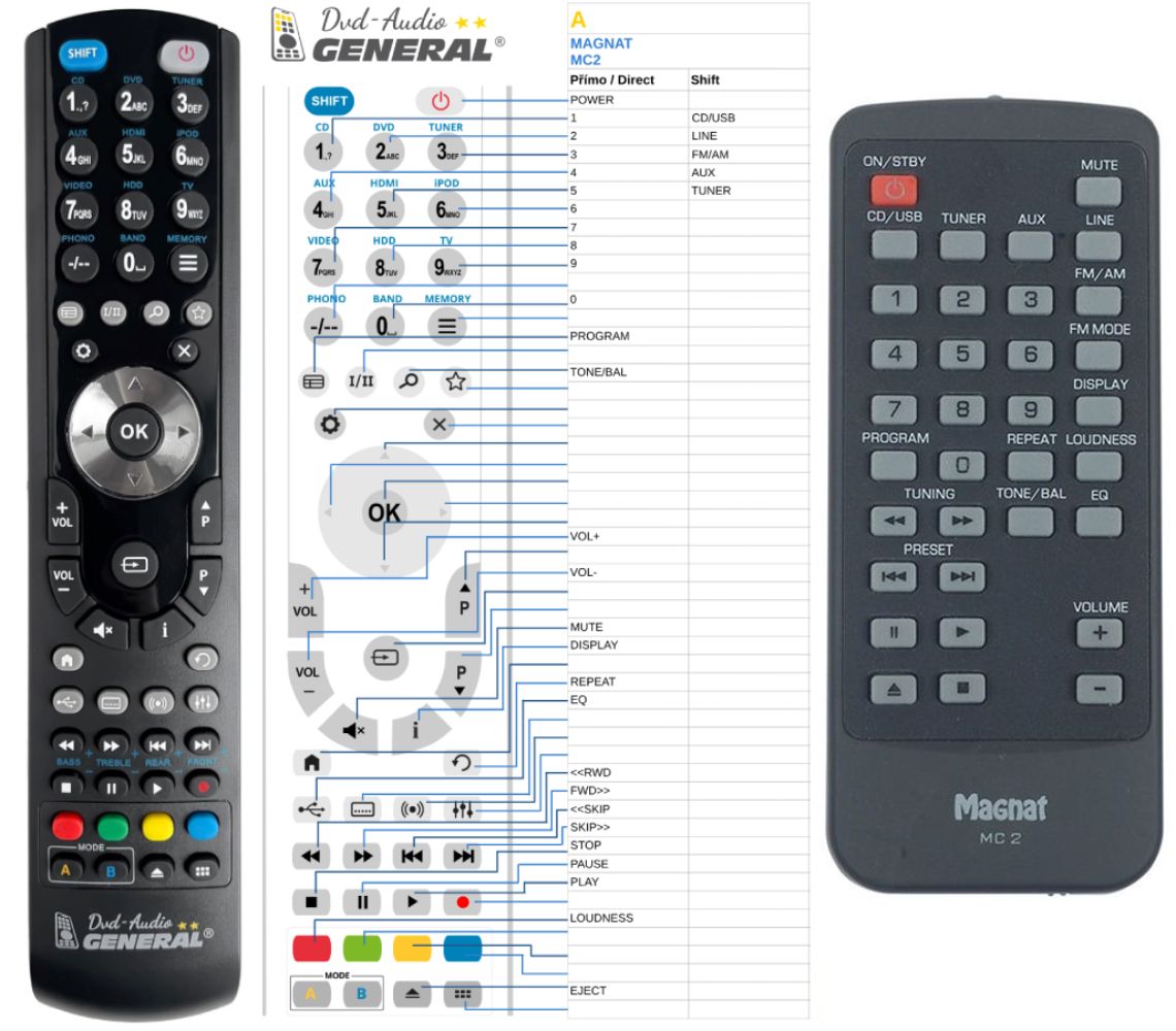MAGNAT MC2 - compatible General-branded remote control - $15.3 : REMOTE ...