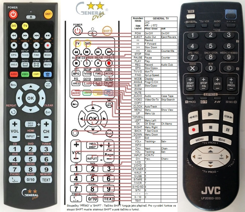 JVC LP20303-003 - remote control, replacement - 12.6 EUR : REMOTE ...