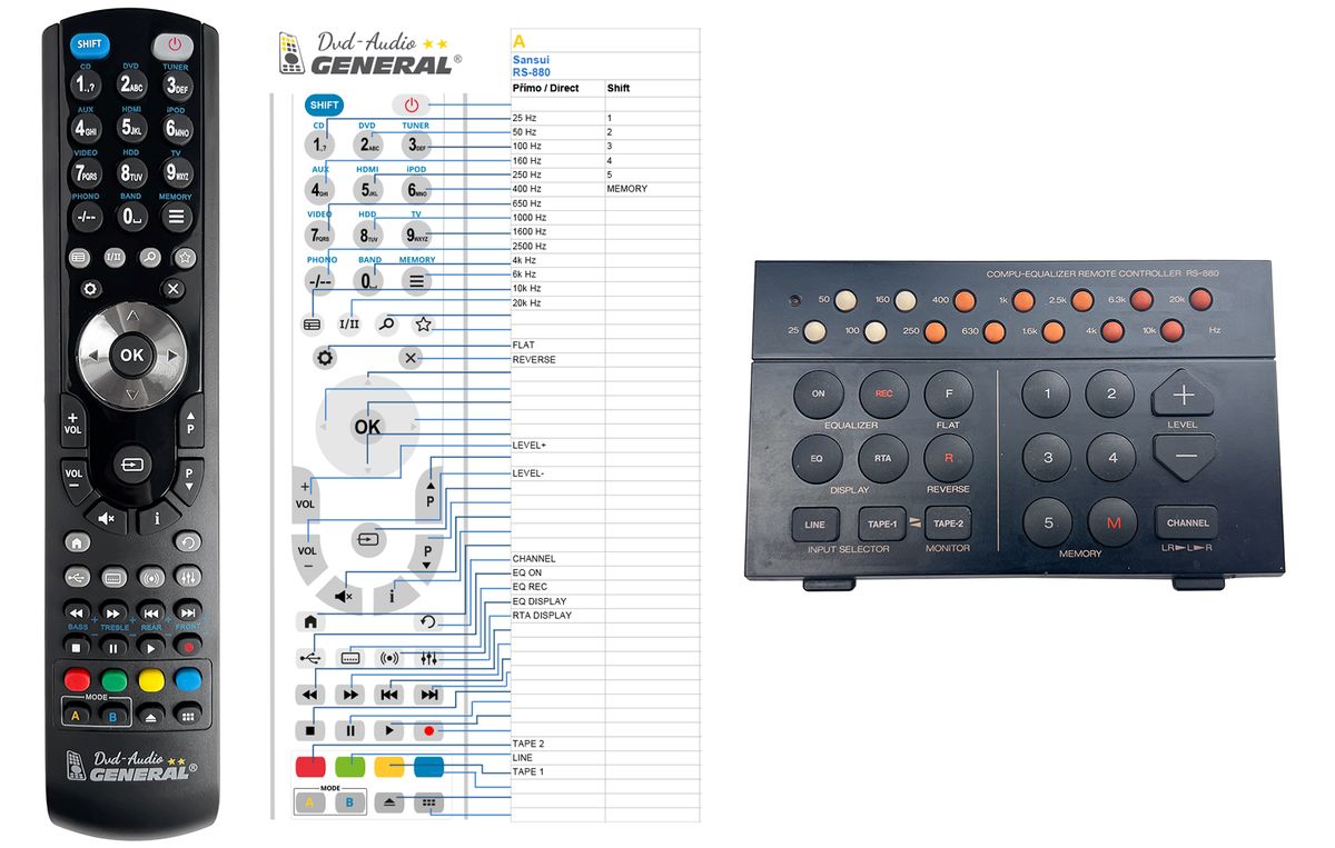 SANSUI RS-880 - vervangende afstandsbediening - $16.2 : REMOTE CONTROL WORLD
