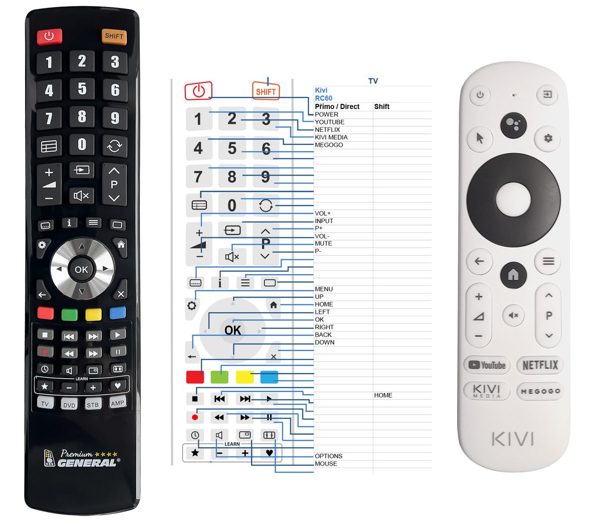 KIVI RC60, 24H750NB, 32H540LB, 32H750NB, 32F790LW, 43U750NB, 43U790LW ...