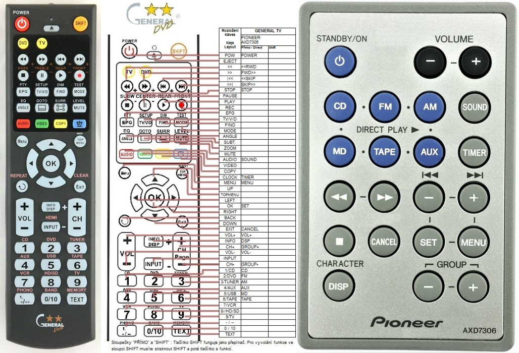 PIONEER : REMOTE CONTROL WORLD, REMOTE CONTROL WORLD, E-shop with ...