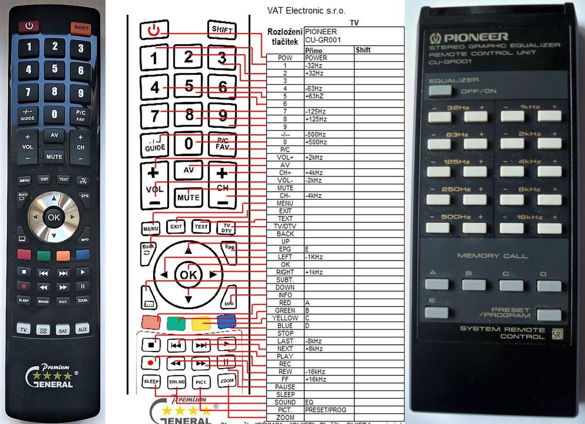 PIONEER CU-GR001 - remote control - replacement - $15.2 : REMOTE ...