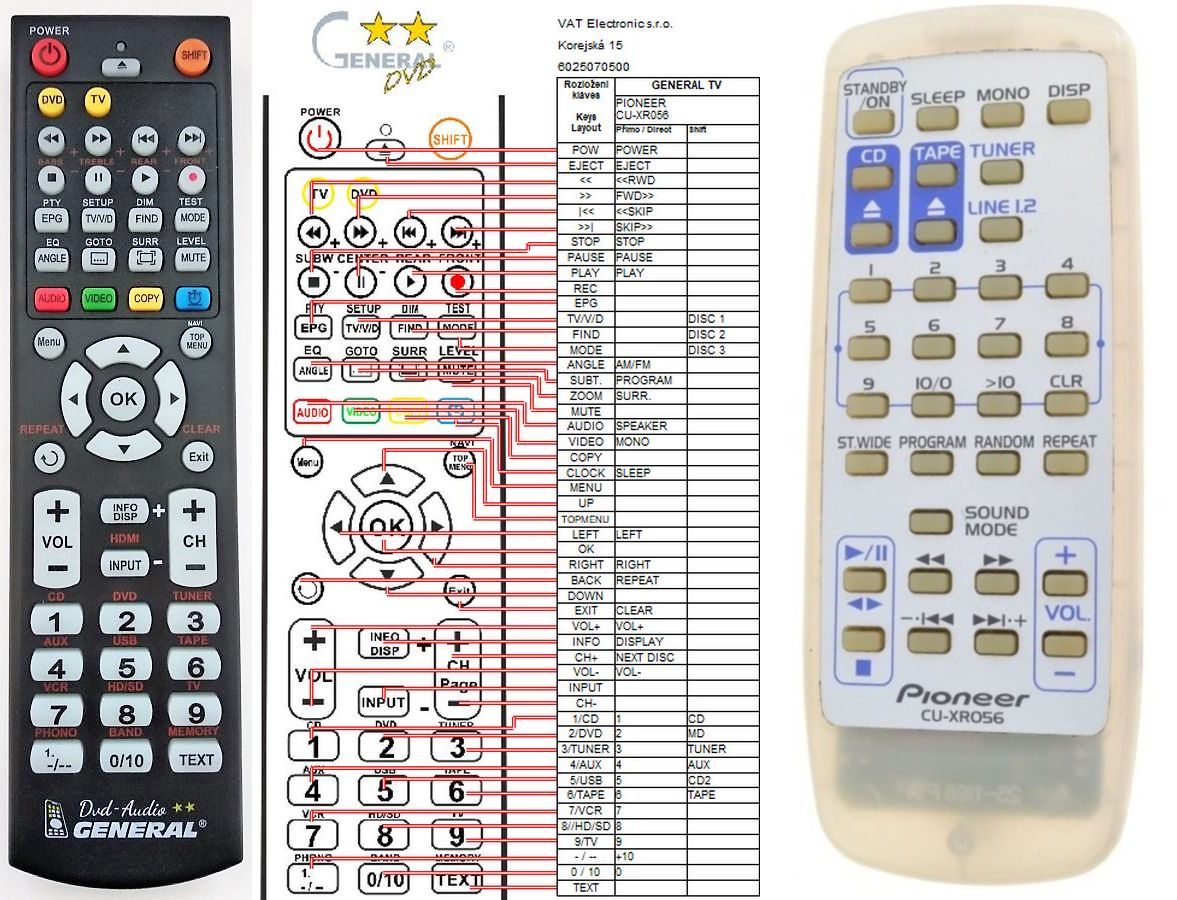 PIONEER CU-XR056 - compatible General-branded remote control - $15.8 ...