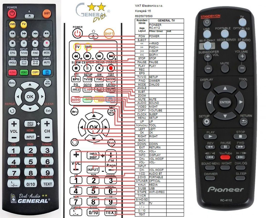 PIONEER RC-4112 - remote control - replacement - $16.6 : REMOTE CONTROL ...