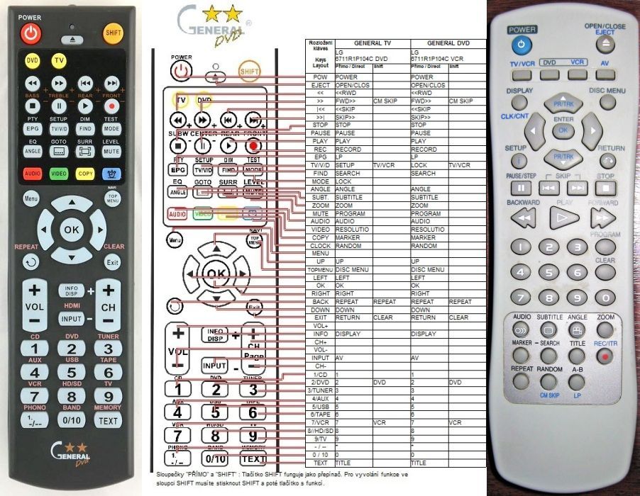 SILVA SCHNEIDER : REMOTE CONTROL WORLD, REMOTE CONTROL WORLD, E-shop ...
