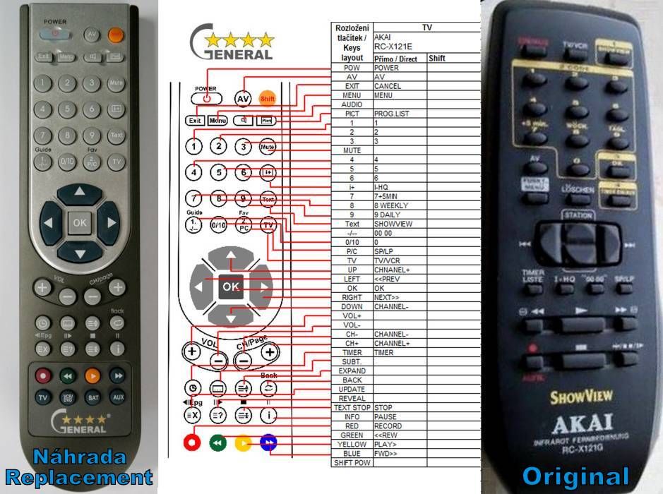 AKAI RC-X101E, RC-X121E - compatible General-branded remote control ...