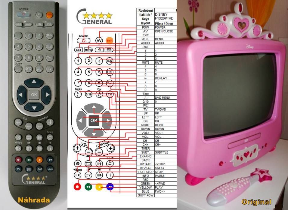 DISNEY 1320PTVD - replacement remote control - $16.2 : REMOTE CONTROL WORLD