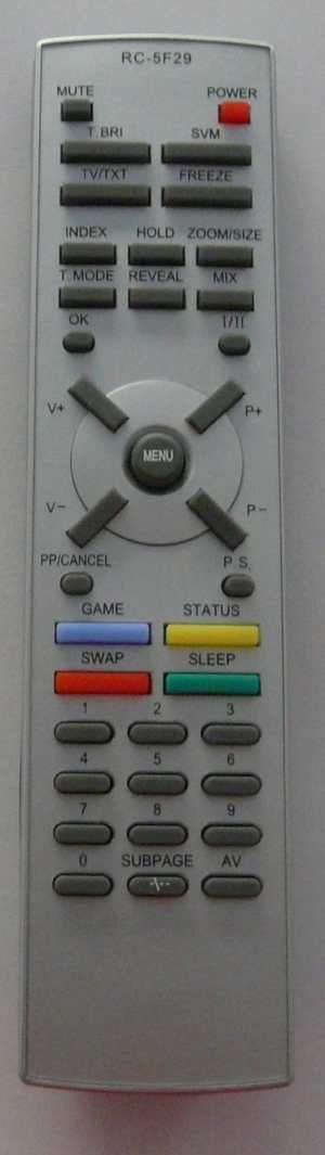 GRUNDIG : REMOTE CONTROL WORLD, REMOTE CONTROL WORLD, E-shop with ...