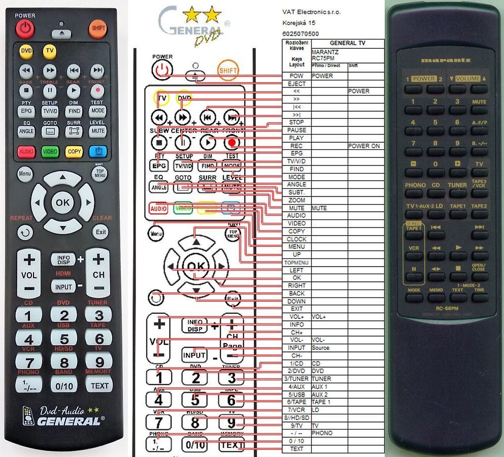 MARANTZ : REMOTE CONTROL WORLD, REMOTE CONTROL WORLD, E-shop with ...