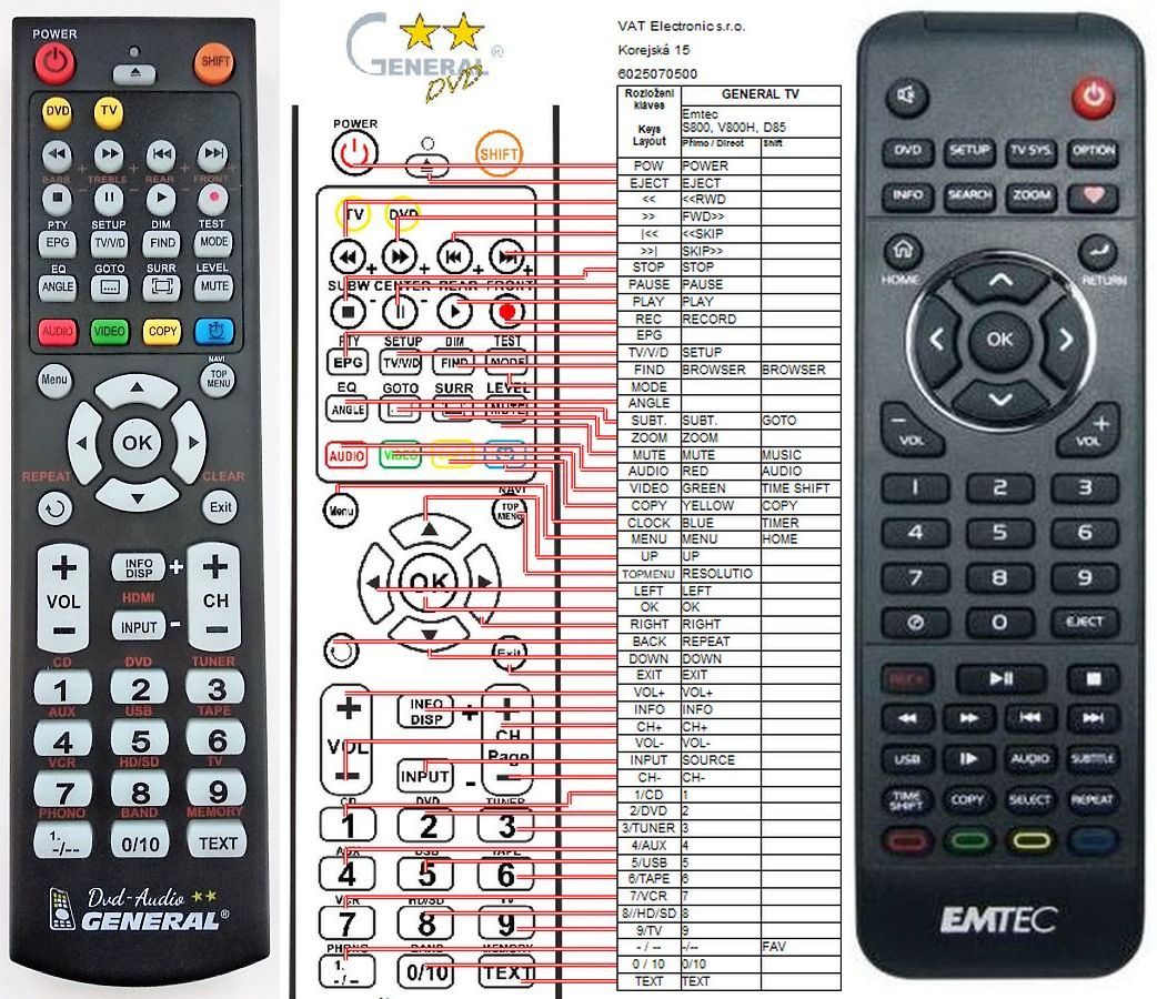 EMTEC MOVIE CUBE S800, D850H, V800H - remote control - replacement ...