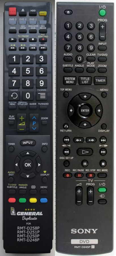 SONY : REMOTE CONTROL WORLD, REMOTE CONTROL WORLD, E-shop with original ...