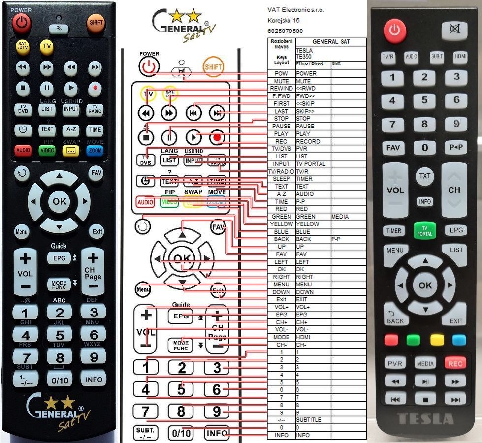 TESLA TE350 - remote control - replacement - 12.6 EUR : REMOTE CONTROL ...