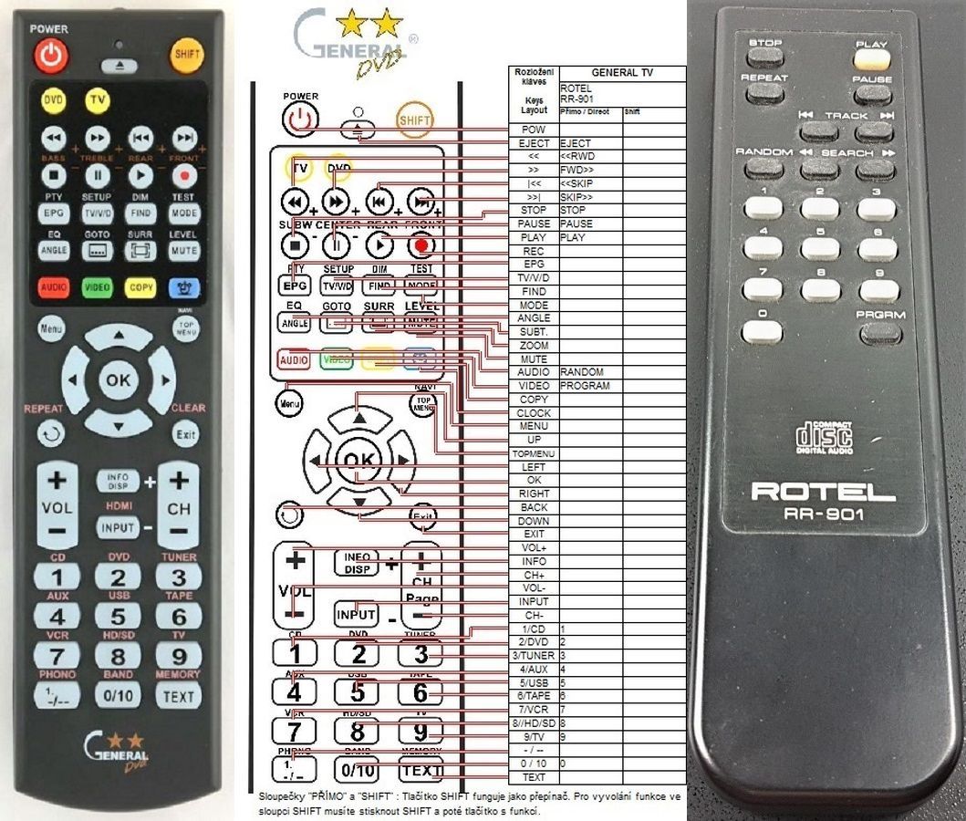 ROTEL : REMOTE CONTROL WORLD, REMOTE CONTROL WORLD, E-shop with ...