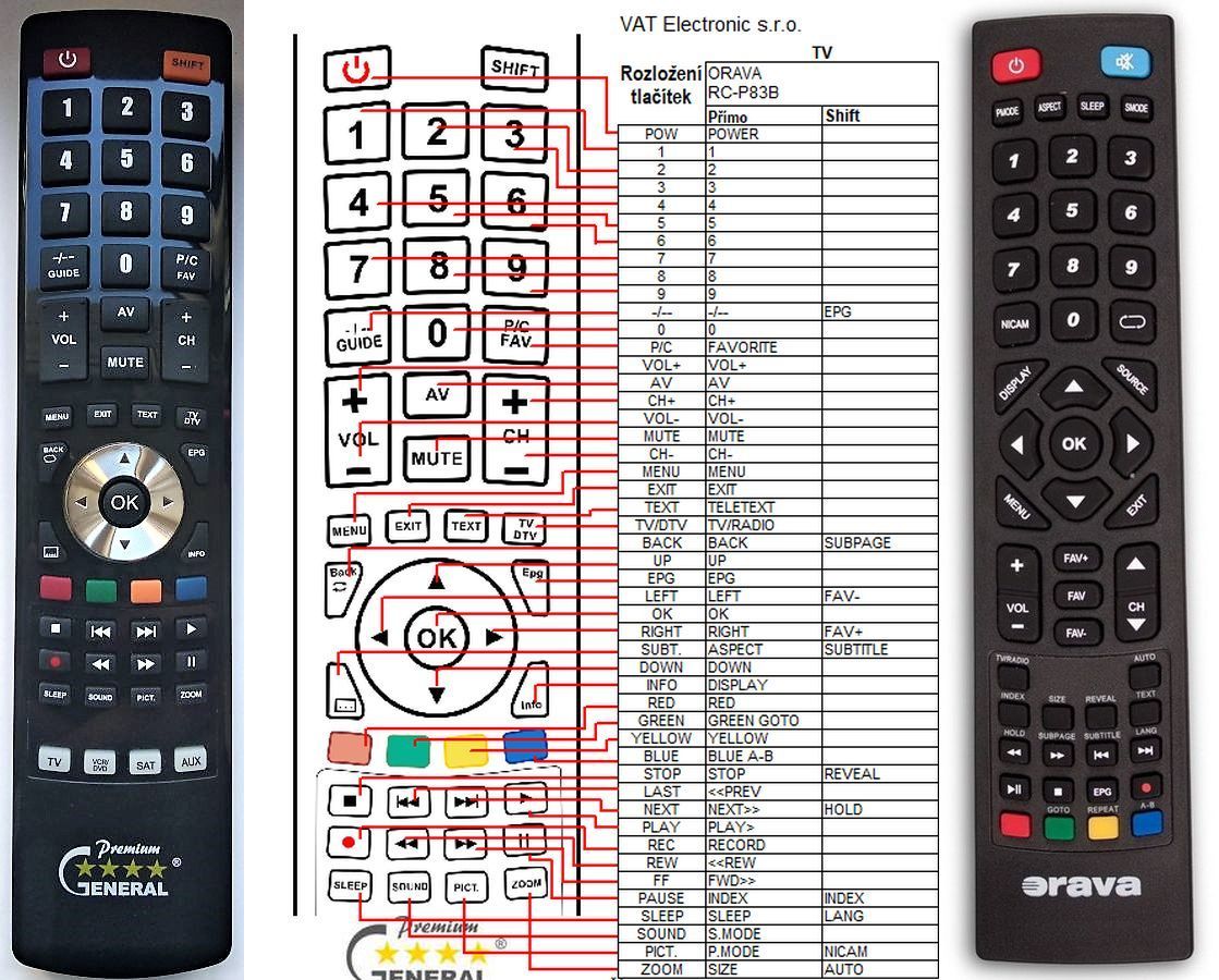 ORAVA VDO RC-P83B - compatible General-branded remote control - $15.7 ...