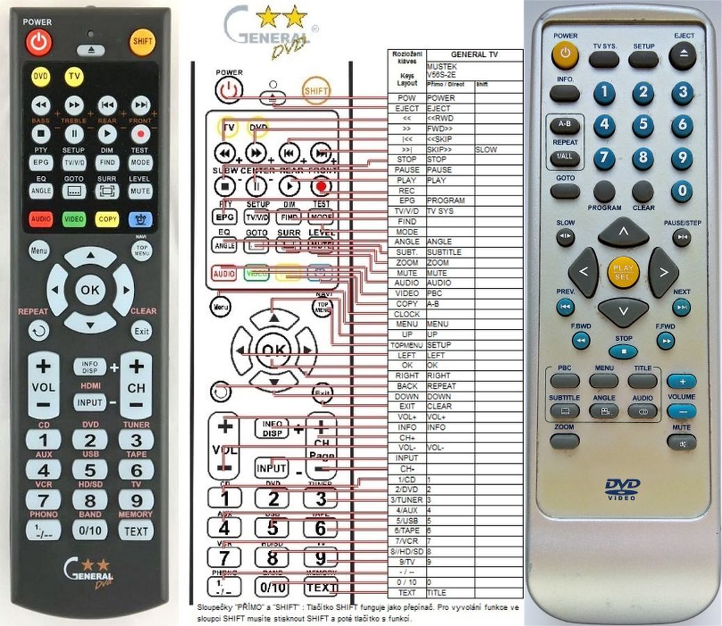 MUSTEK : REMOTE CONTROL WORLD, REMOTE CONTROL WORLD, E-shop with ...