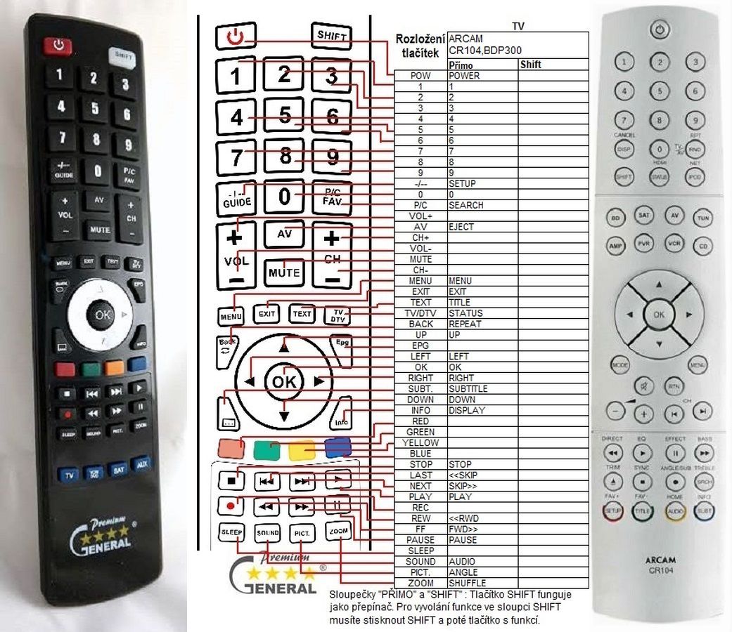 ARCAM : REMOTE CONTROL WORLD, REMOTE CONTROL WORLD, E-shop with ...