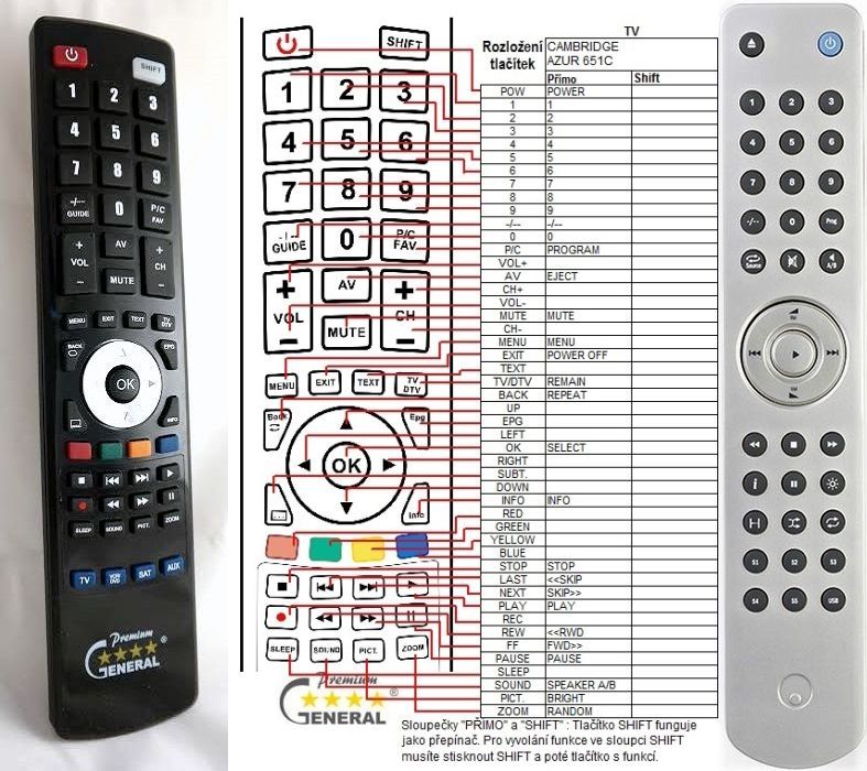 CAMBRIDGE : REMOTE CONTROL WORLD, REMOTE CONTROL WORLD, E-shop with ...