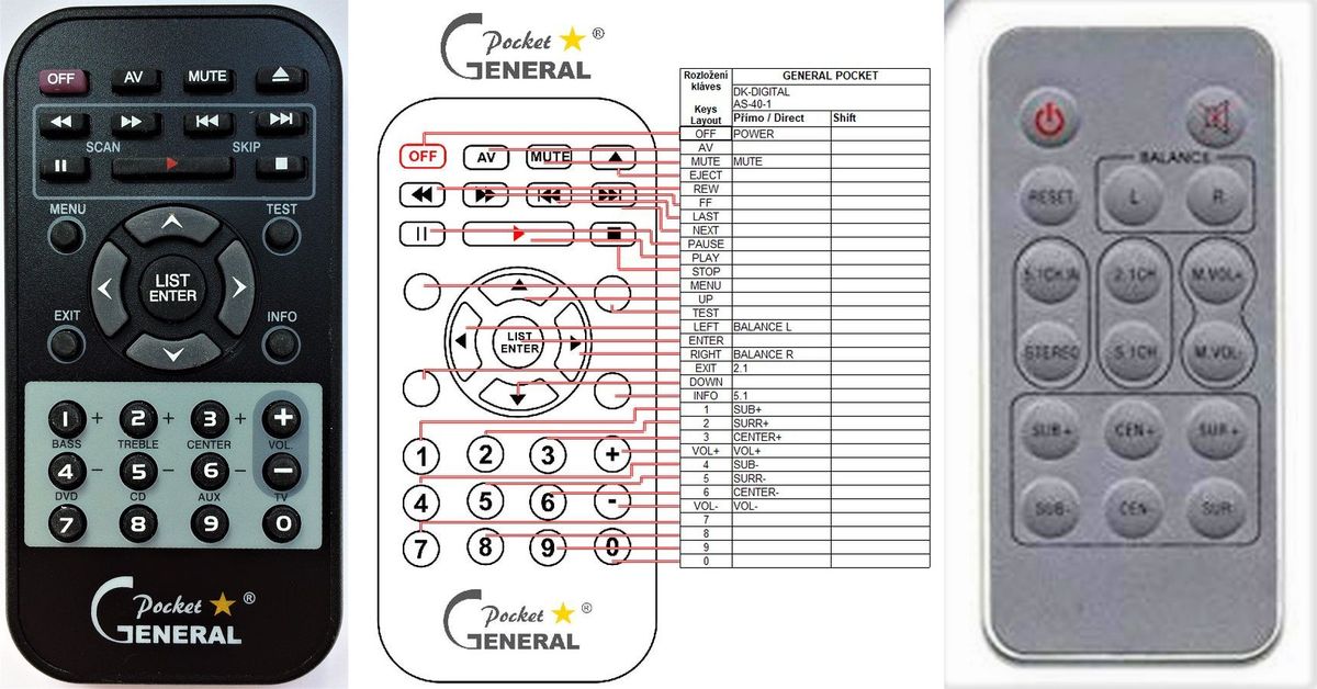 DK DIGITAL AS-40-1 - compatible General-branded remote control - $14.9 ...